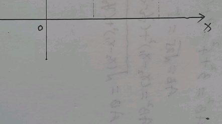 两点间的距离公式