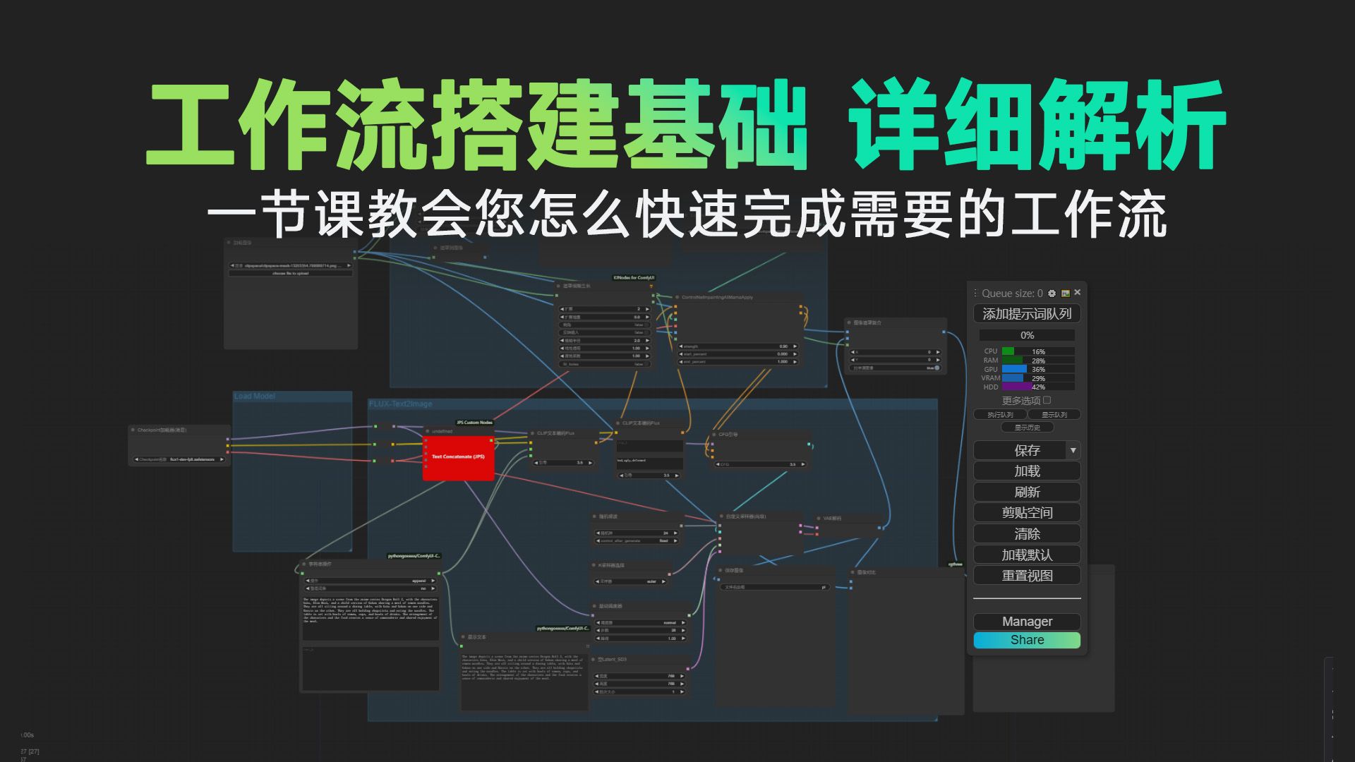 comfyui工作流搭建基础 蕞简单便捷的方法