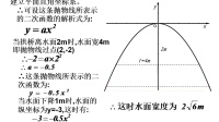22.3.3实际问题与二次函数-拱桥问题