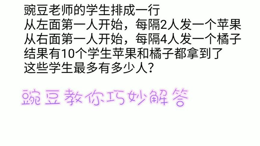 小升初必考公因数公倍数数论专题周期性应用题巧妙解答轻松解题