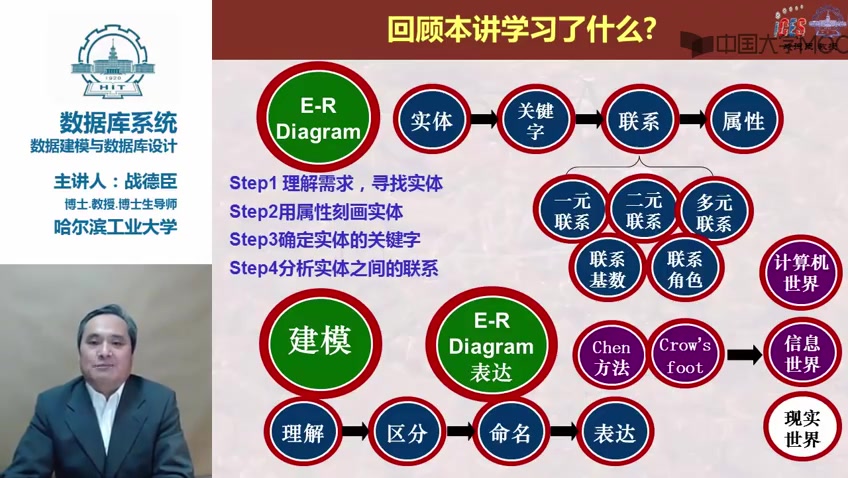 《数据库系统》(中)哈尔滨工业大学