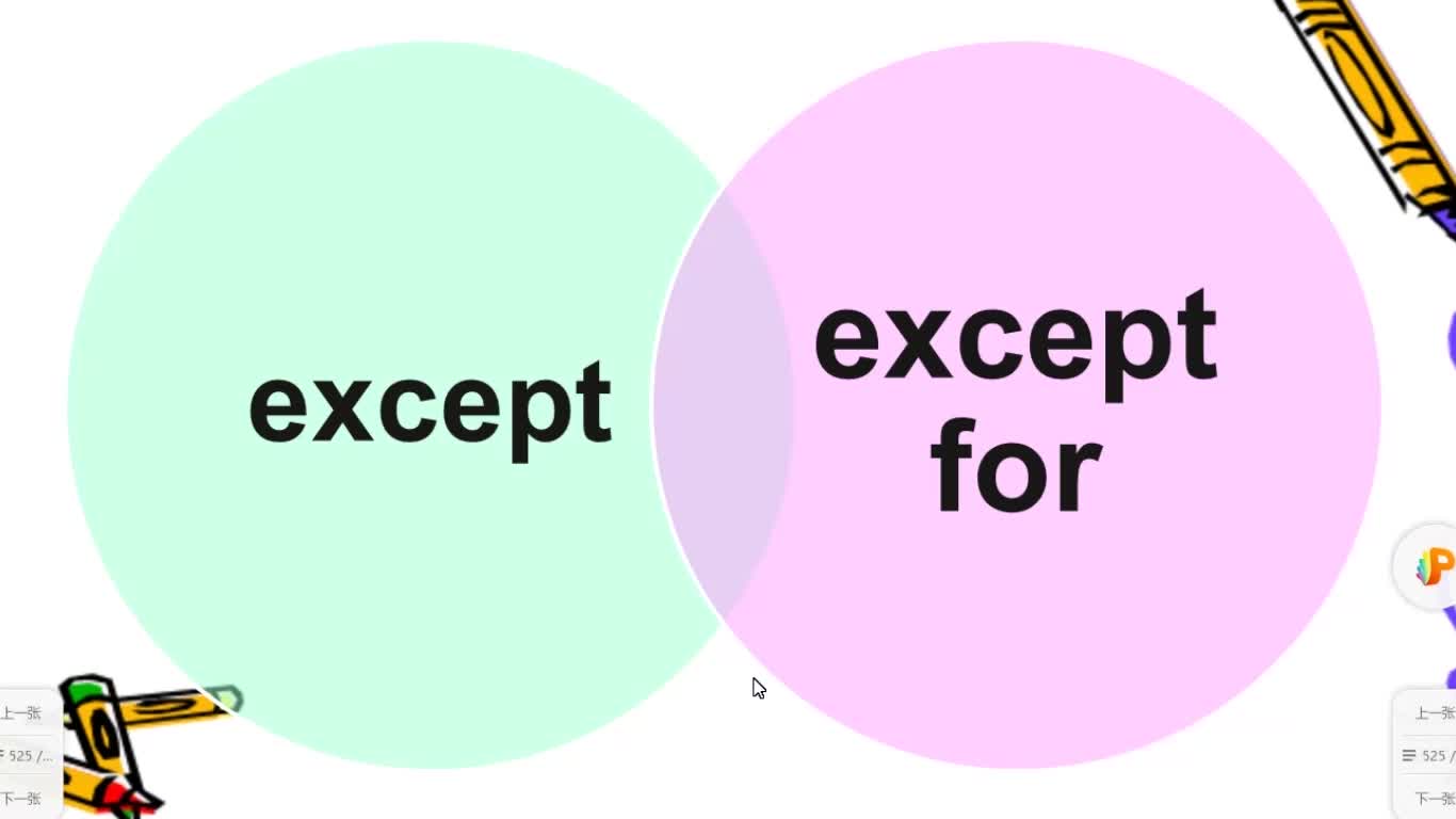 “except”和“except for”之间相差一个for,有什么区别呢?