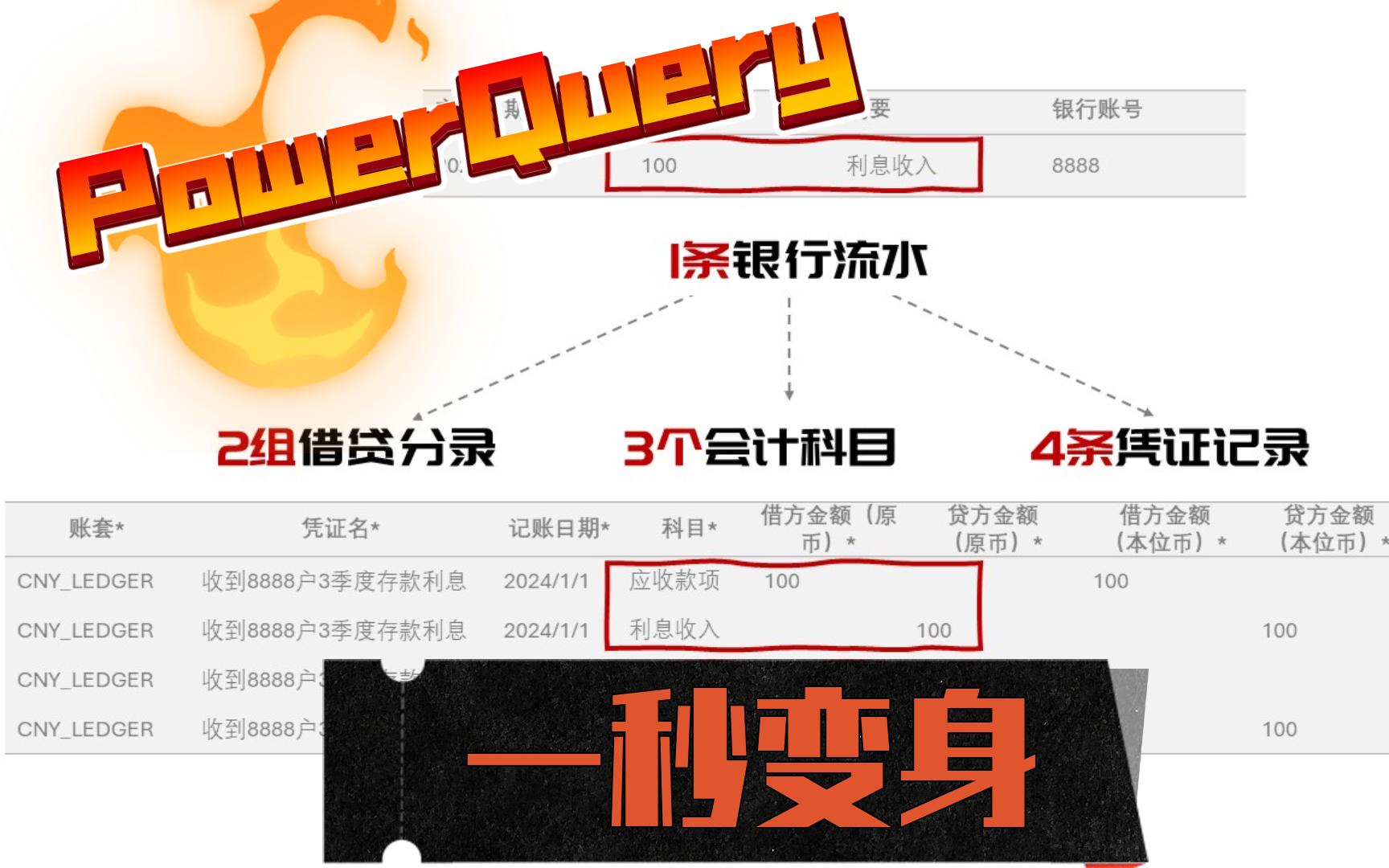 答疑23 | 通过Power Query自动生成ERP凭证上传模板,案例实操回放