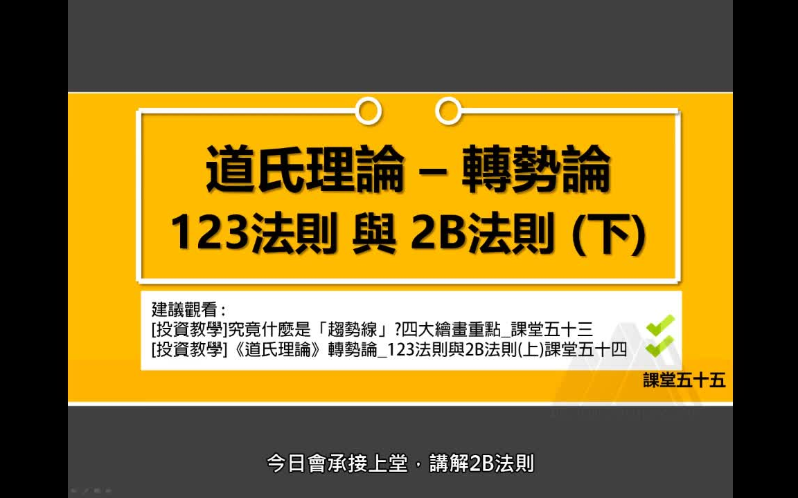 适合新手|优秀的入门资源|投资教学|投资策略|投资故事|股票|期货|期权