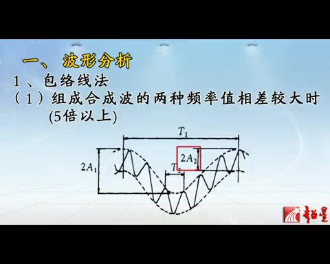 天津大学工程振动与测试 91讲