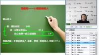 小企业会计准则与财税差异(七)-小规模纳税人