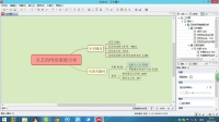 网络数据分析方法【博易互动】