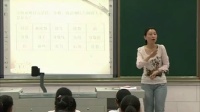 六年级上册示范课10《总复习(数与代数)》教学视频(北师大版小学数学...