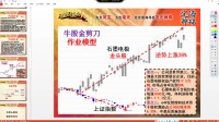 《产品涨价之石墨电极》2017.6.15