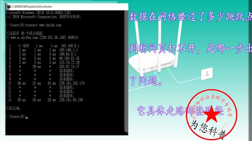 查看数据经过的路由,走过的具体路径