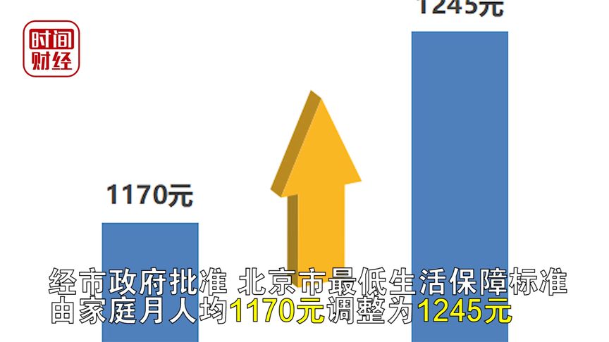 7月起,北京市人均最低生活保障标准上调至1245元