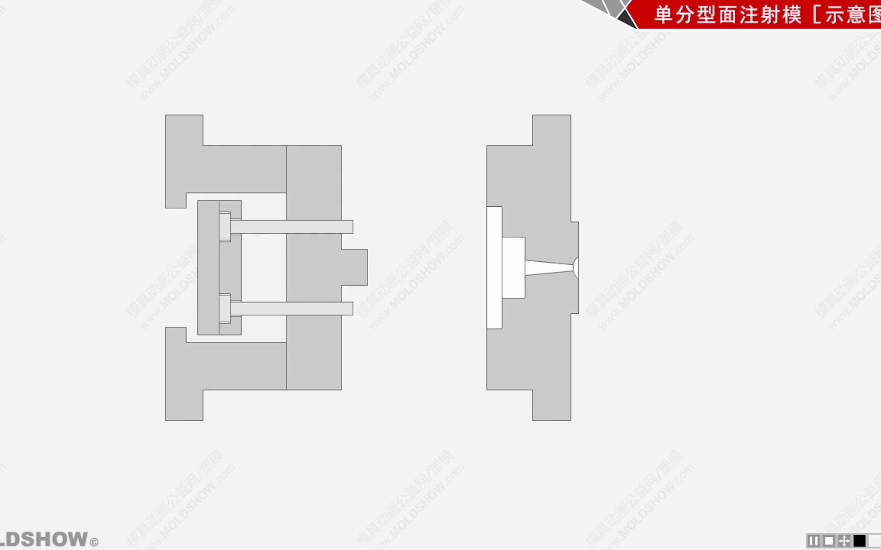 单分型面注射模[示意图]