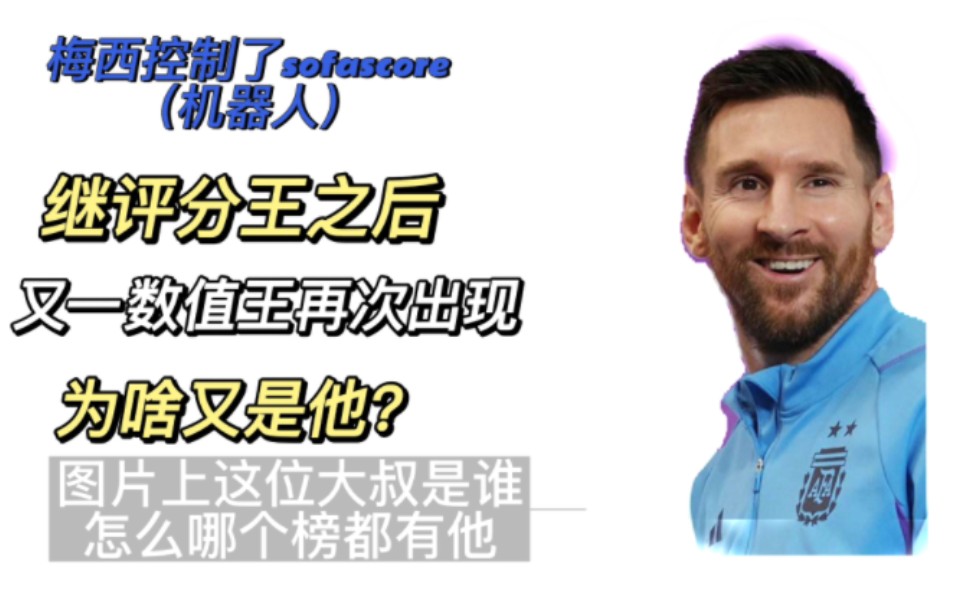 ...能力值进行赋分。为啥梅西又是最强的球员。C罗又能到哪个档呢?