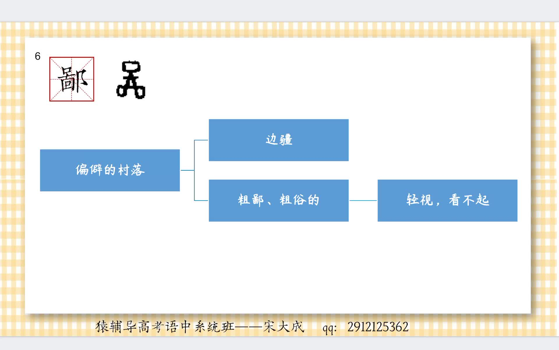 一套方法带你搞定文言文实词(二)