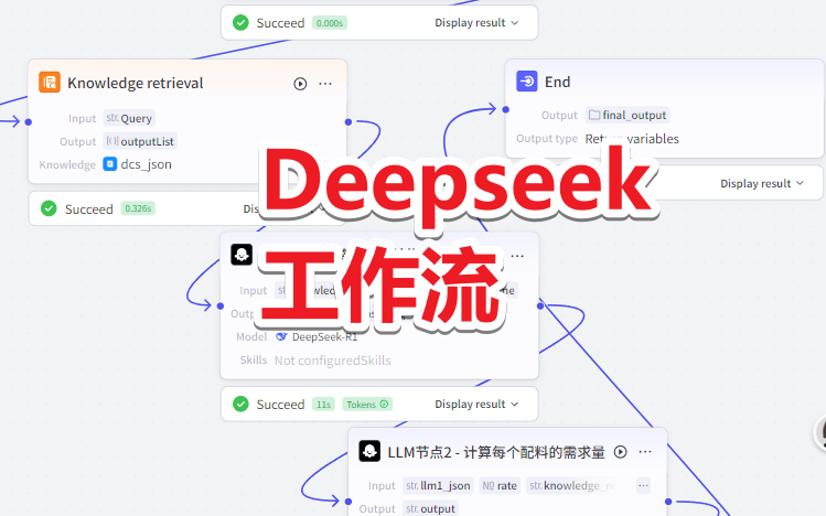 速来!coze AI 工作流揭秘,芯片原料计算不再是难题