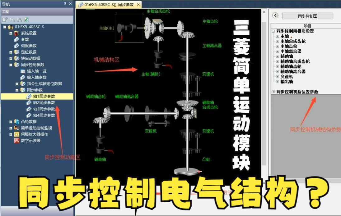 1.2同步控制机械结构介绍