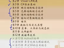 上海交大 Windows程序设计(C) 视频教程 01