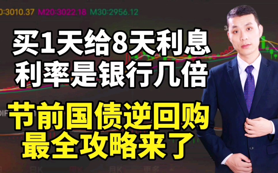 国债逆回购攻略-薅羊毛,来捡钱