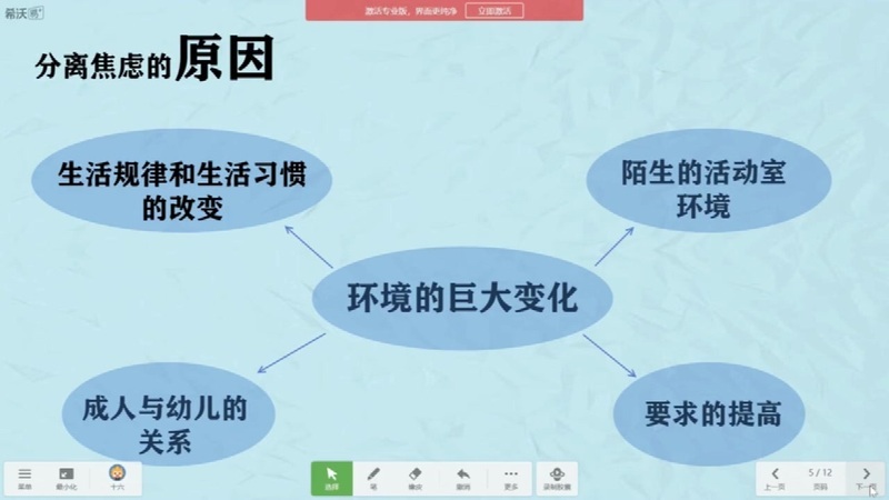 幼儿园公开课家长教育活动《击破分离焦虑》(2023新课)微视频+教案+...