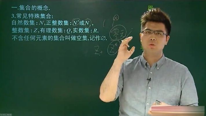 第01讲集合的概念与表示2