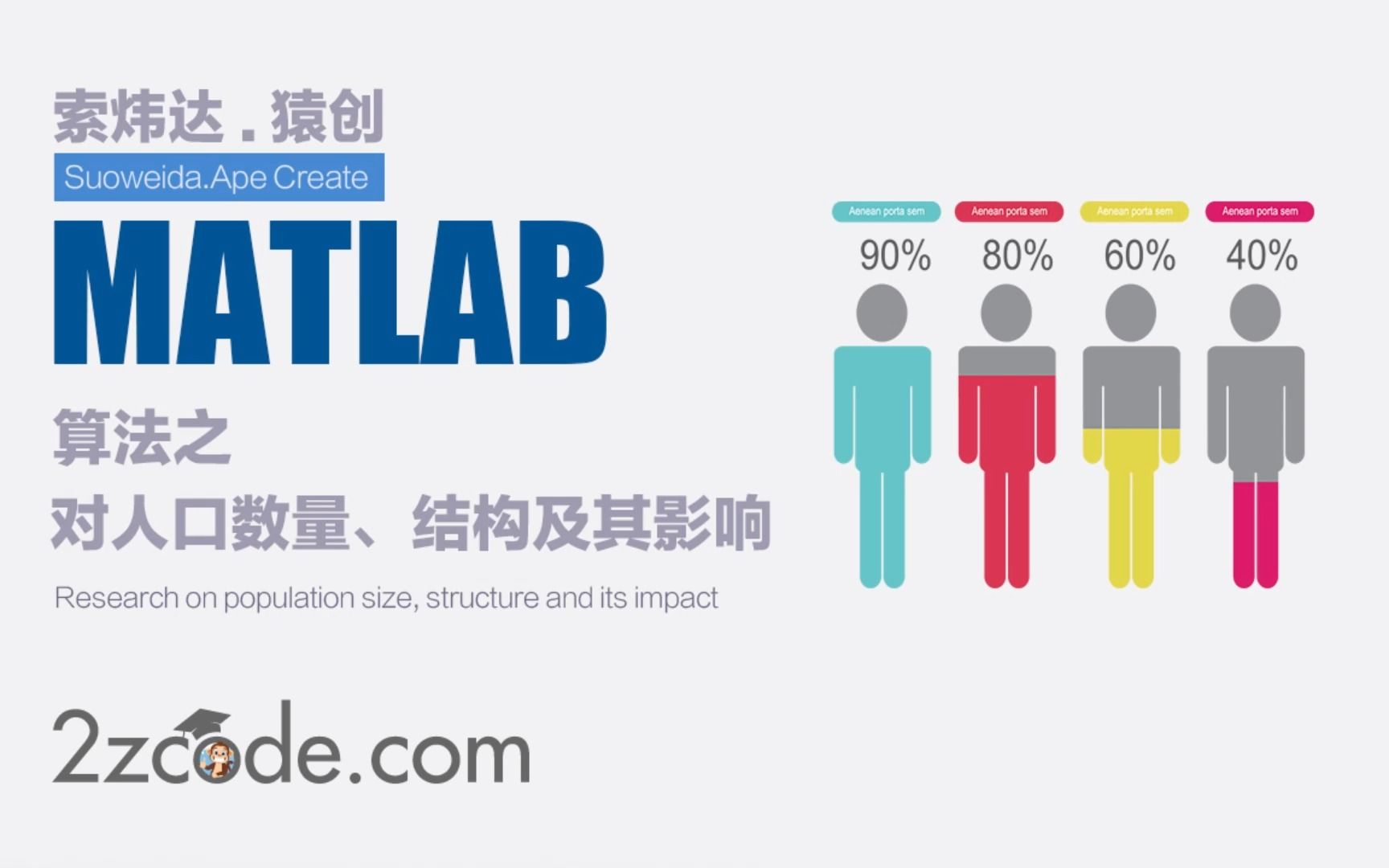 数学建模:基于Matlab对人口数量、结构及其影响的研究