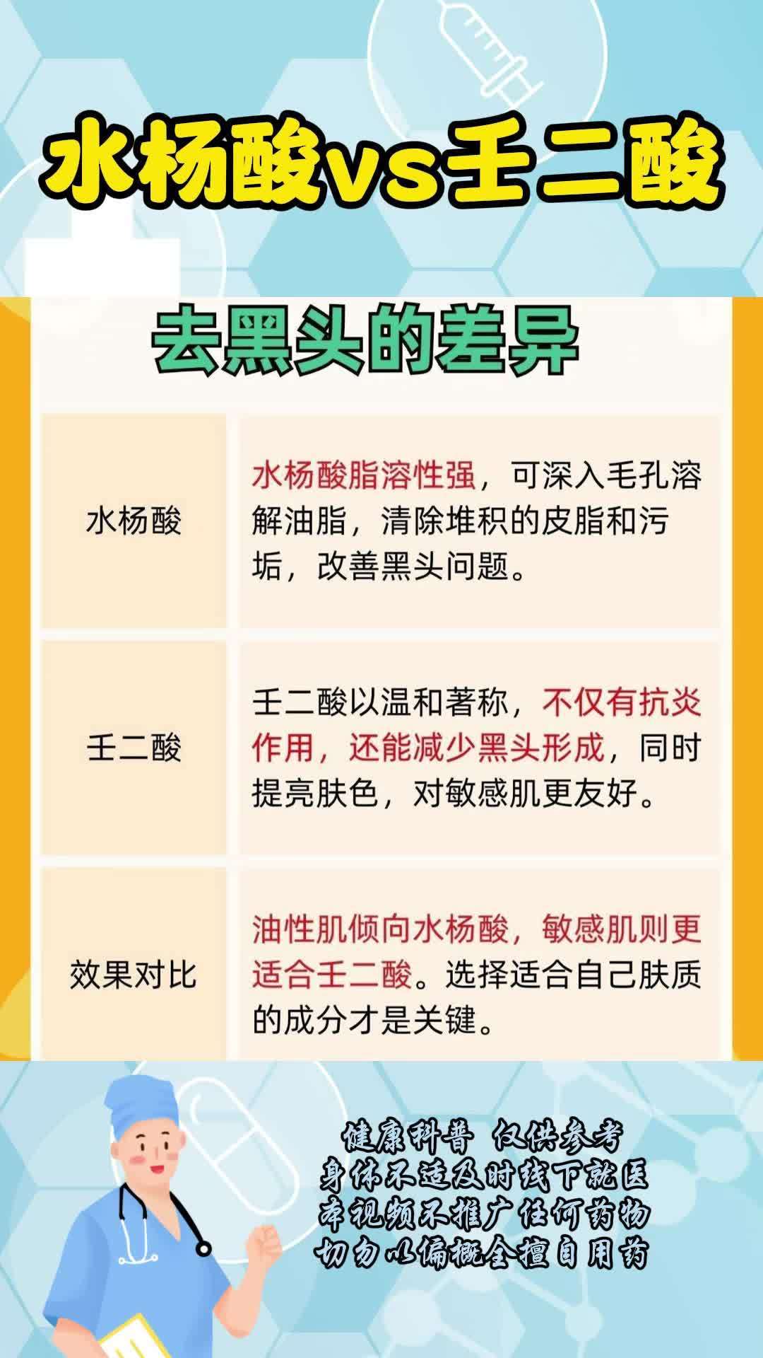 水杨酸vs壬二酸,谁能更好去黑头?