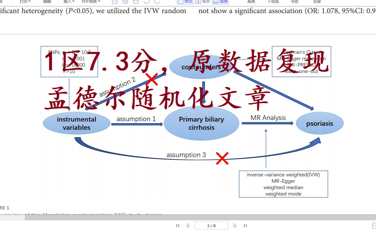 【教程】一小时复现1区7.3分孟德尔随机化数据,肝硬化和银屑病之间...