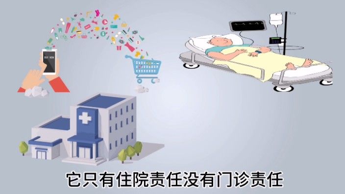 看完这篇秘籍,百万医疗险这事,100%没人能坑你