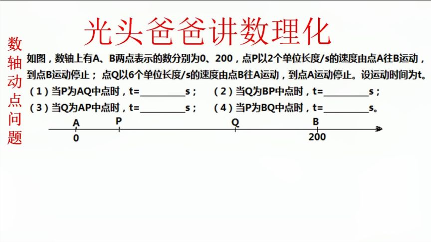 数轴上的动点问题,初一数学必考题(7)