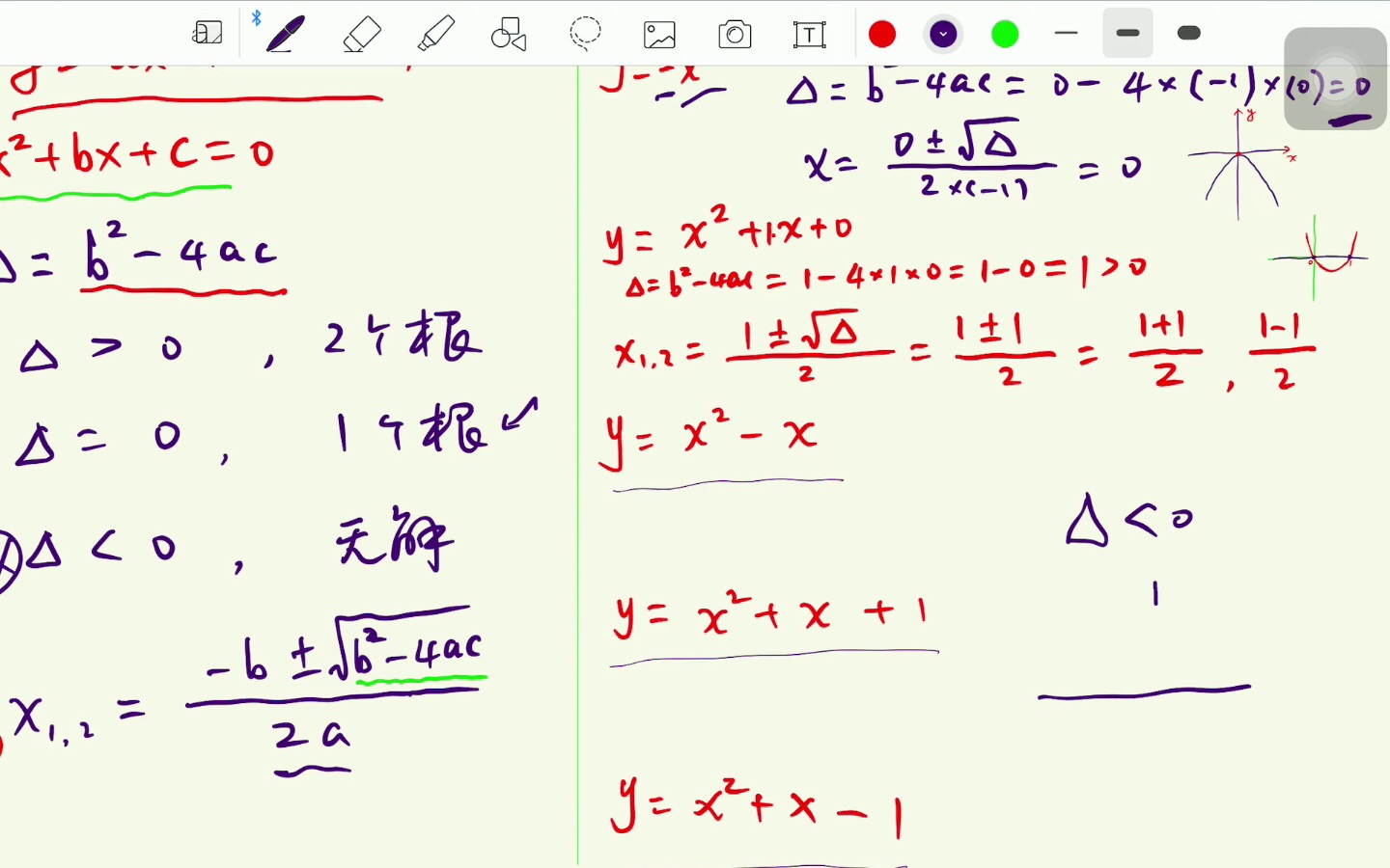 6 韦达定理的介绍及使用-2