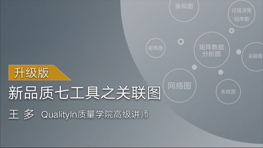 QC七工具-关联图