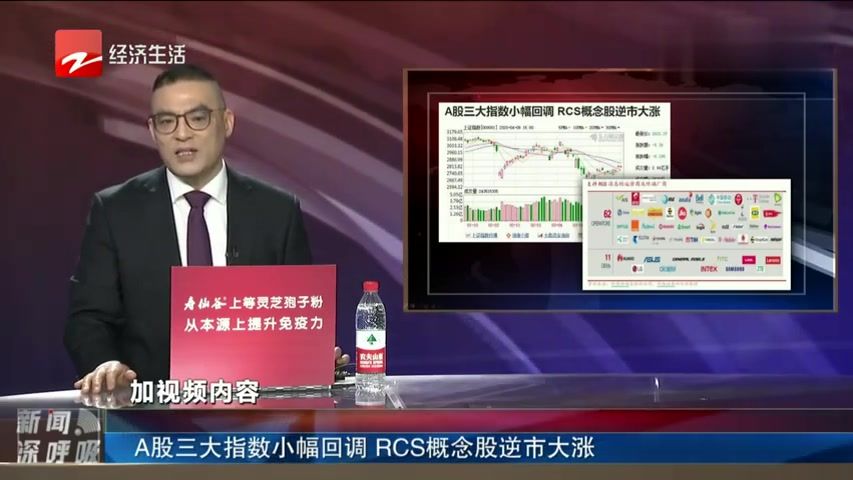刚刚,股市发生了一件大事!RCS概念股逆市大涨