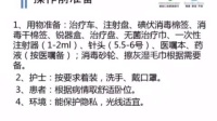 38.皮下注射技术