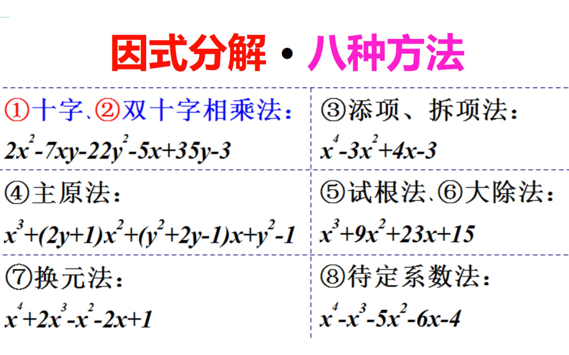 因式分解的八种方法:十字相乘法、双十字相乘法