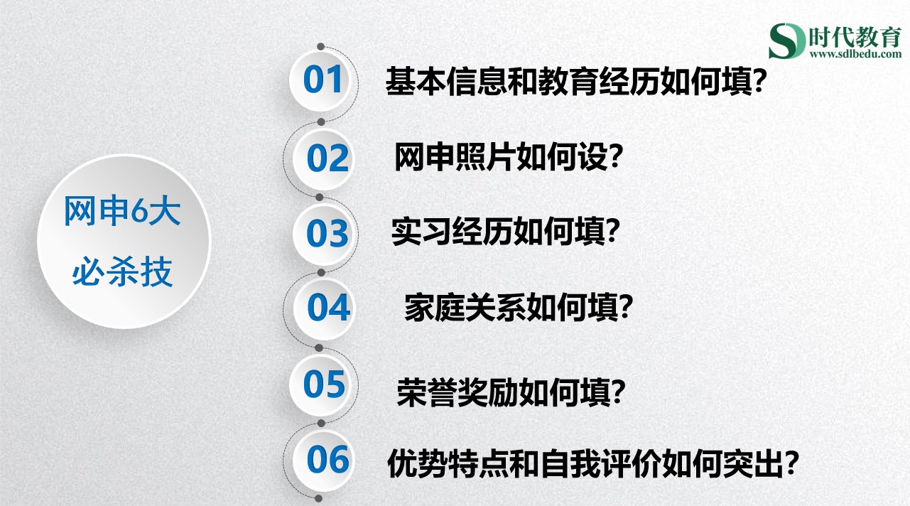 银行网申简历的基本信息和教育经历如何填写?