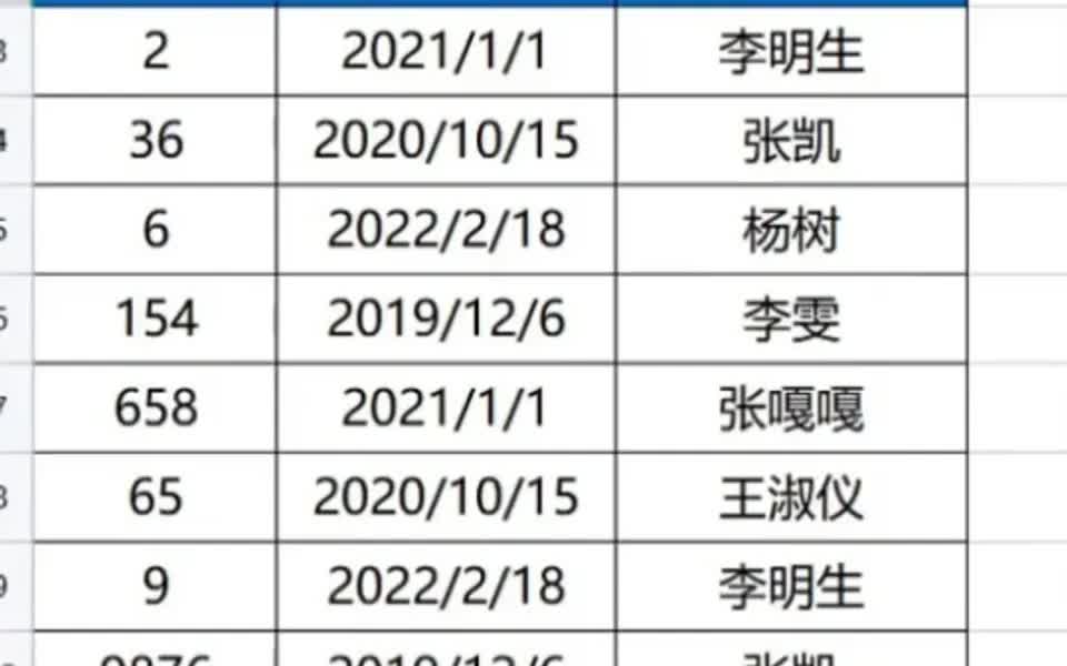 表格对齐这样操作非常简单
