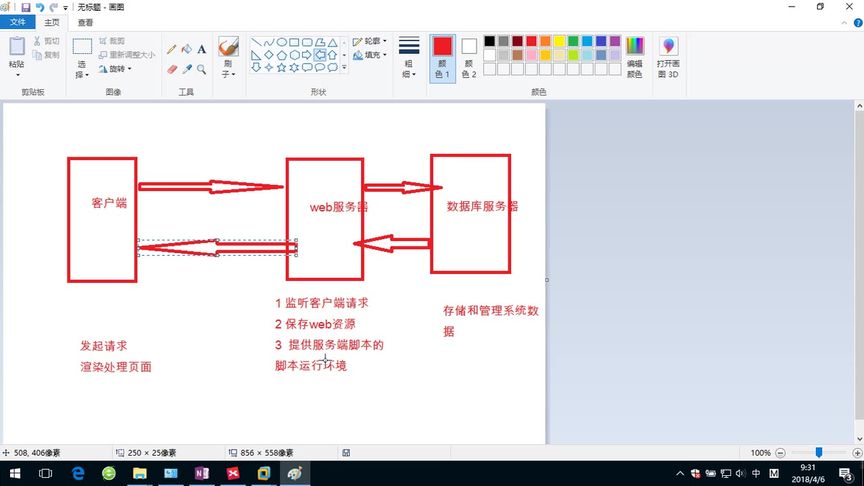 软件测试工程师入门教程:第244讲,4web服务器