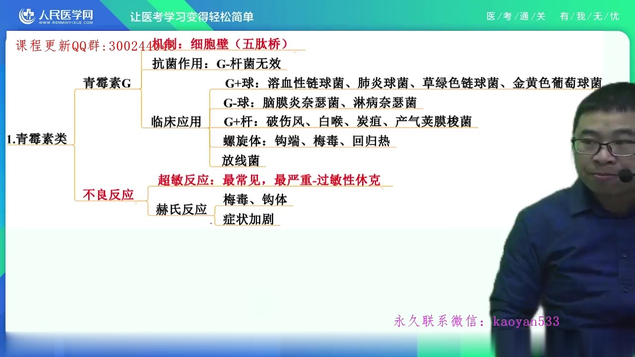 10.呼吸系统12.4-05支气管扩张~1 (2)