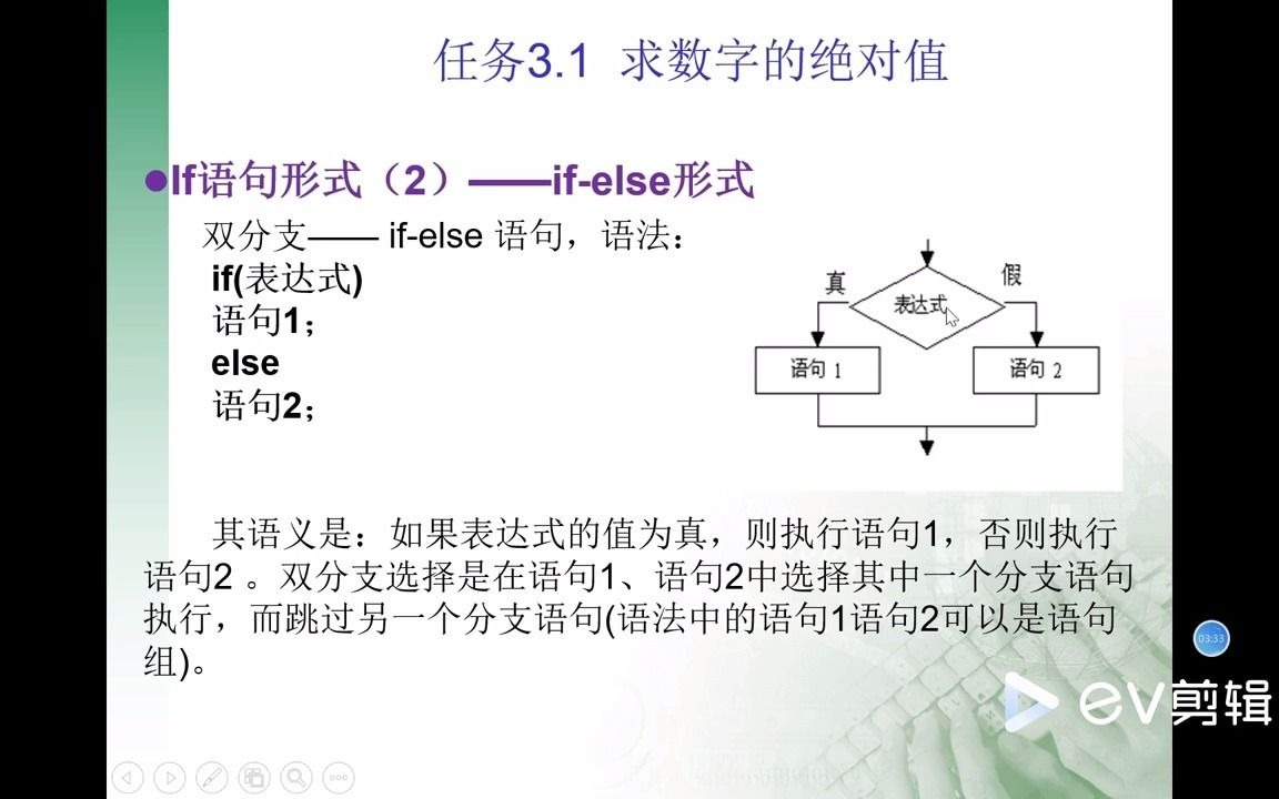 17 if结构应用3(求数值绝对值)