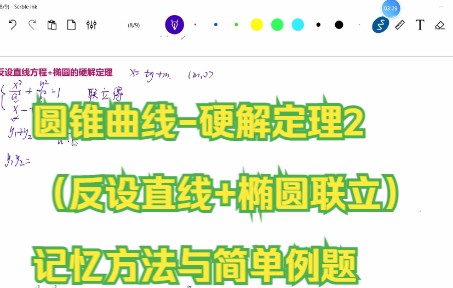 高中篇——02圆锥曲线硬解定理2(反设直线方程与椭圆联立)
