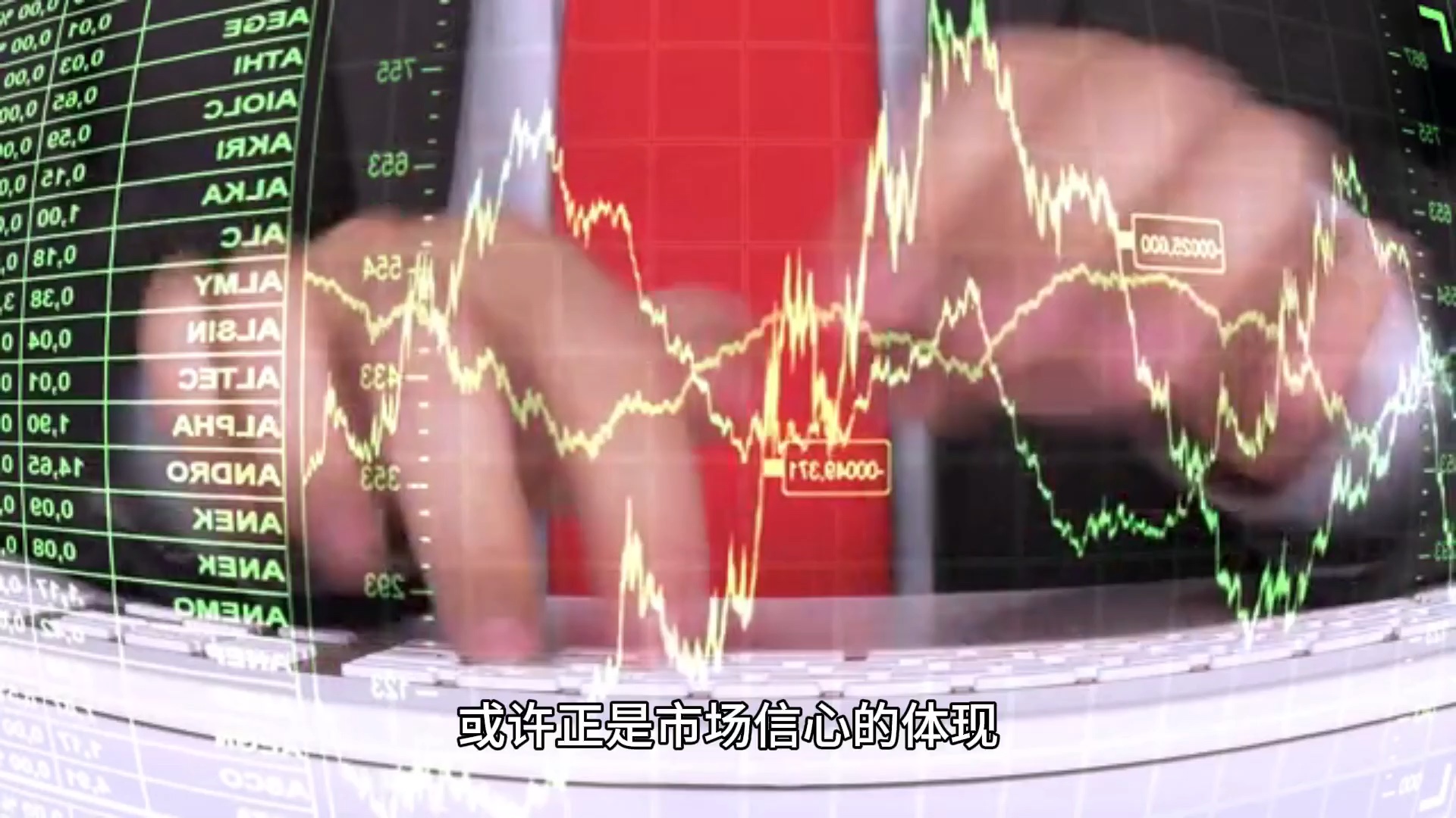 东方财富,300059最新机构业绩预测。