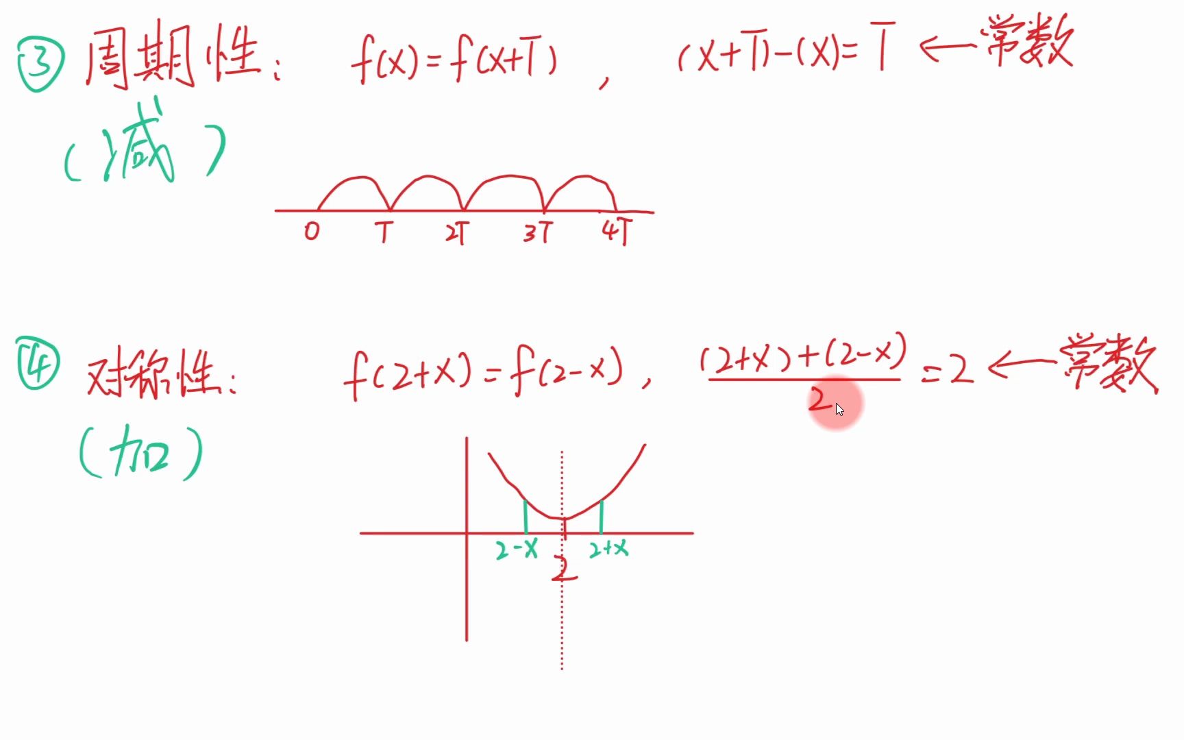 【高中数学】函数的对称性和周期性(口诀:加对称,减周期)
