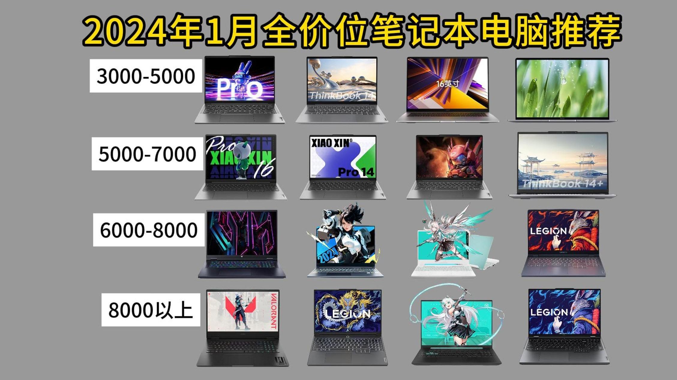 2024年1月笔记本电脑推荐 | 高性价比办公本、轻薄本、商务本、游戏...