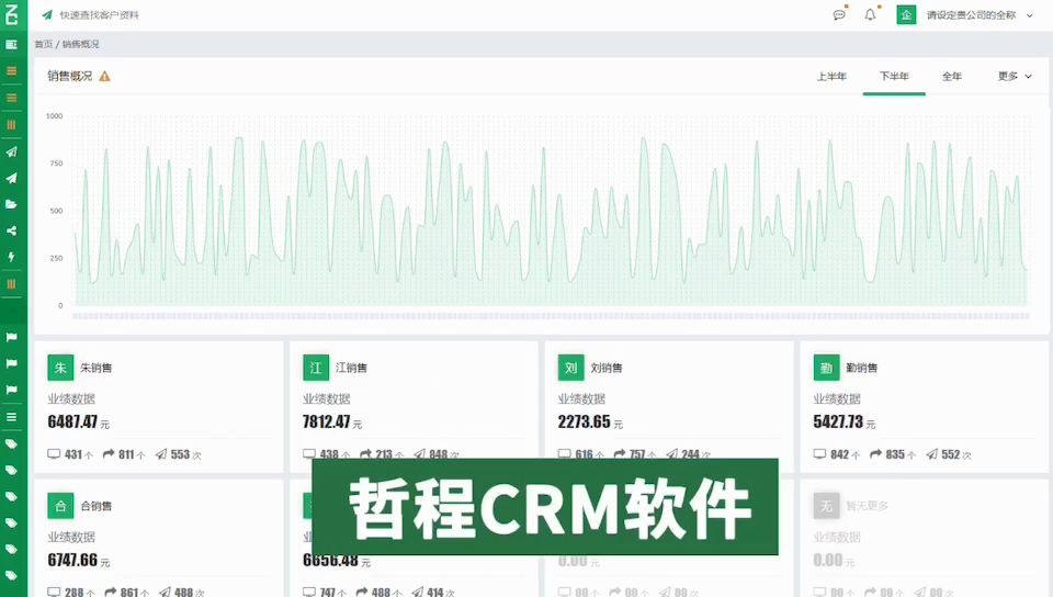 CRM系统推荐-销售员如何用CRM更快的达成销售目标