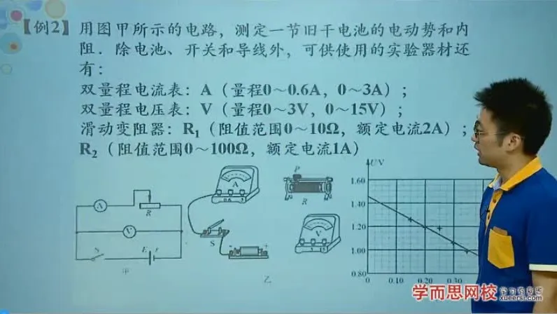 第29讲 实验:测量电源电动势、内阻1 (2)