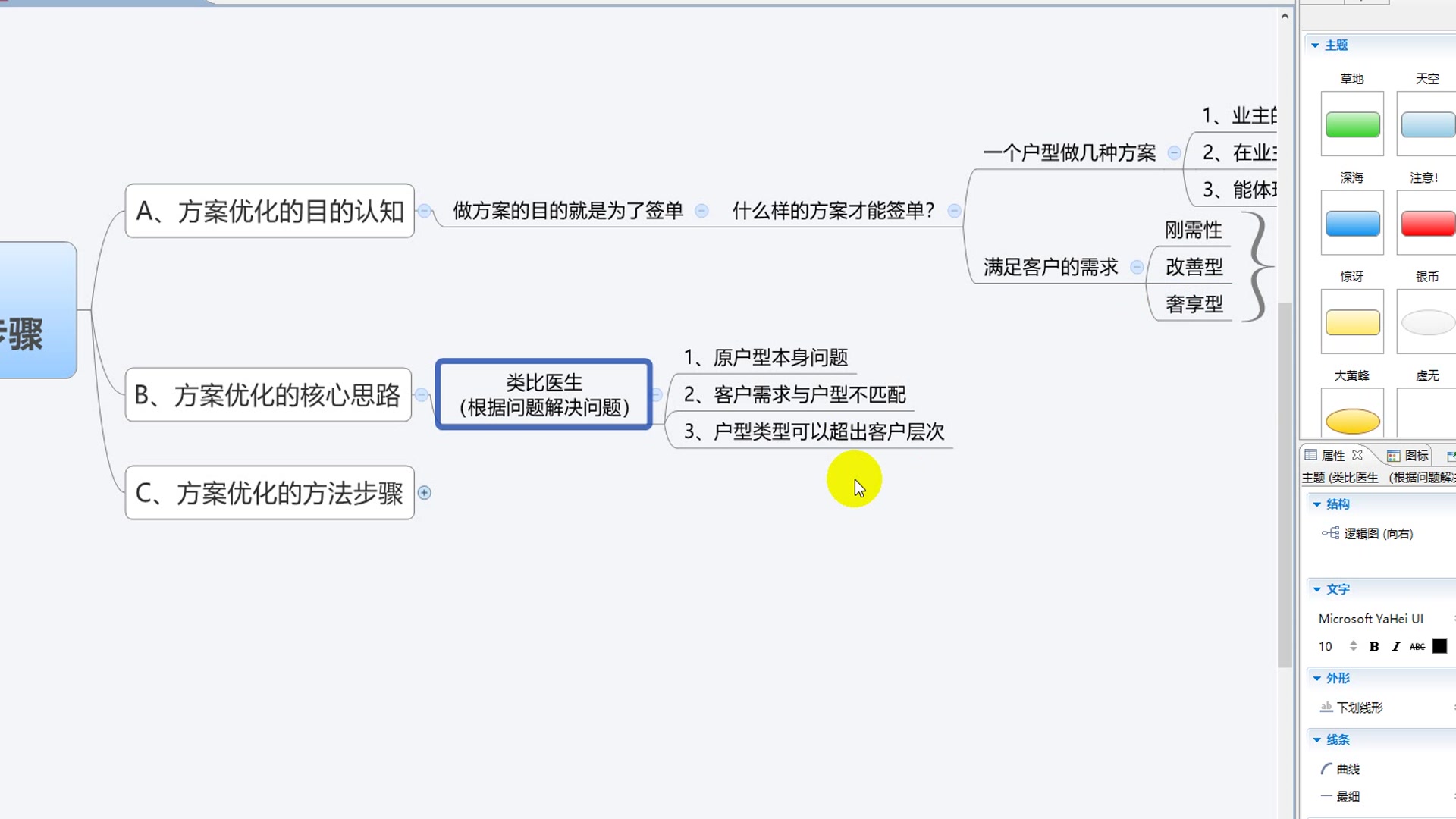 室内设计方案-目的、思路、步骤(二)