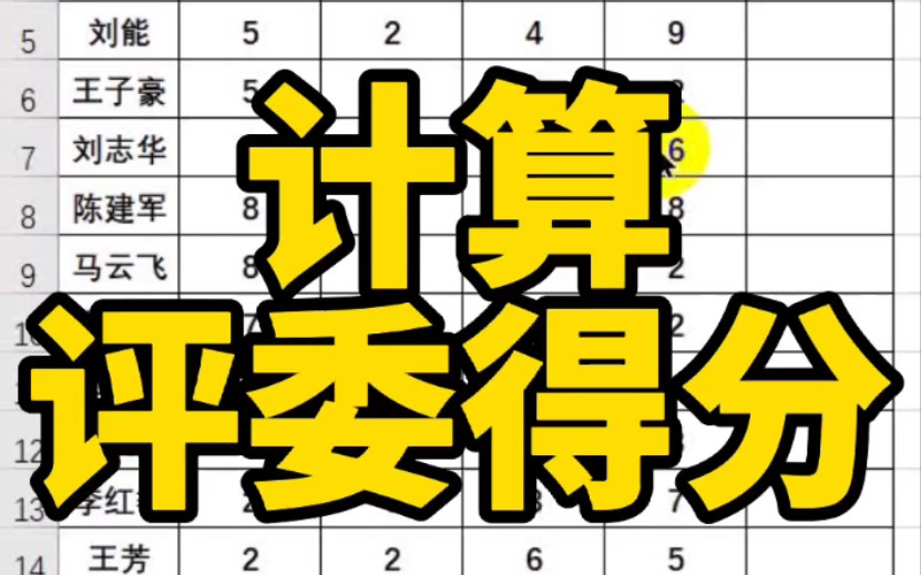 Excel计算评委得分