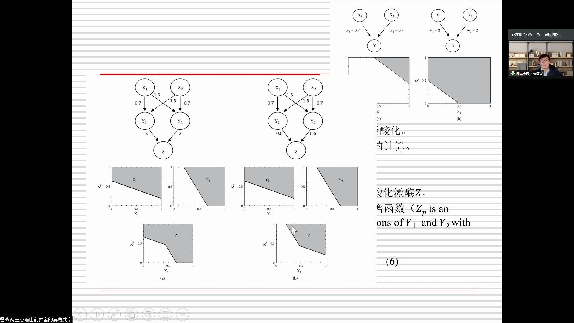 山西大学方卫:多级网络、设计原则与机制解释(缺前30分钟)