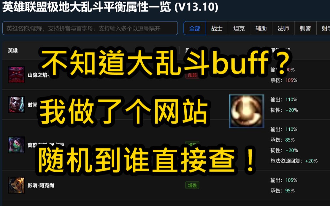 不知道大乱斗英雄的平衡性调整buff?我做了一个网站,专门收录大乱斗...
