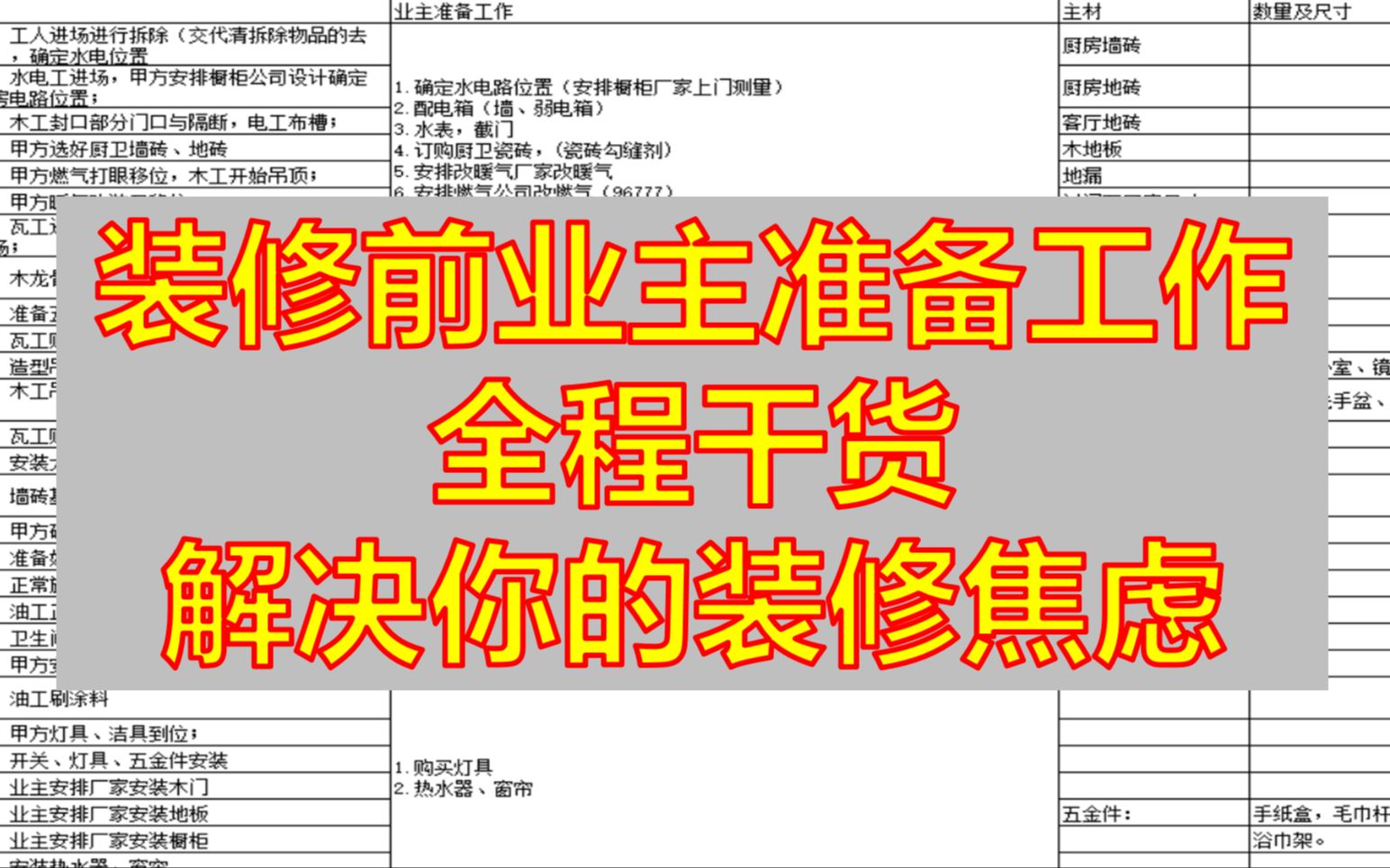 装修前业主需要准备哪些工作/个人装修选购主材全过程经验分享/装修...